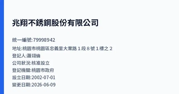兆翔不銹鋼股份有限公司的照片-統編 79998942(桃園市) 公司登記資料與營業項目詳細圖表