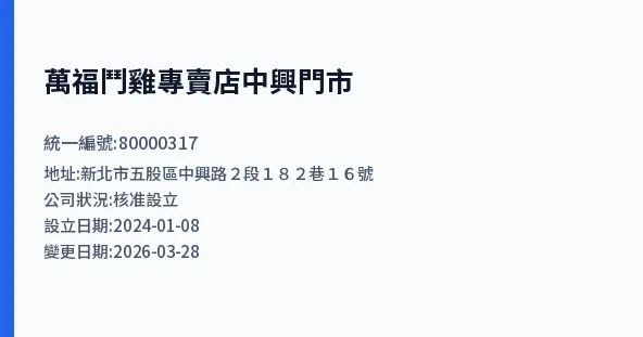 萬福鬥雞專賣店中興門市的照片-統編 80000317(新北市) 公司登記資料與營業項目詳細圖表
