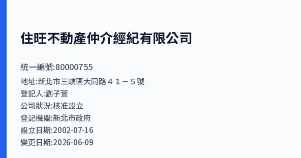 住旺不動產仲介經紀有限公司的照片-統編 80000755(新北市) 公司登記資料與營業項目詳細圖表