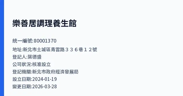 樂善居調理養生館的照片-統編 80001370(新北市) 公司登記資料與營業項目詳細圖表