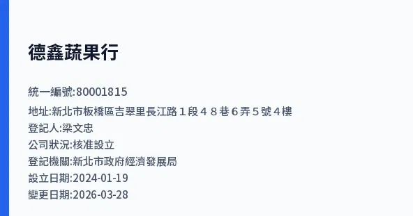 德鑫蔬果行的照片-統編 80001815(新北市) 公司登記資料與營業項目詳細圖表