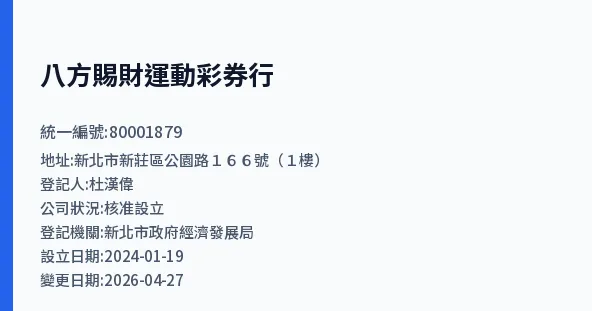 八方賜財運動彩券行的照片-統編 80001879(新北市) 公司登記資料與營業項目詳細圖表