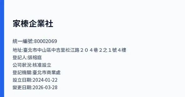 家榛企業社的照片-統編 80002069(臺北市) 公司登記資料與營業項目詳細圖表
