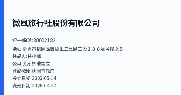 微風旅行社股份有限公司的照片-統編 80002183(桃園市) 公司登記資料與營業項目詳細圖表