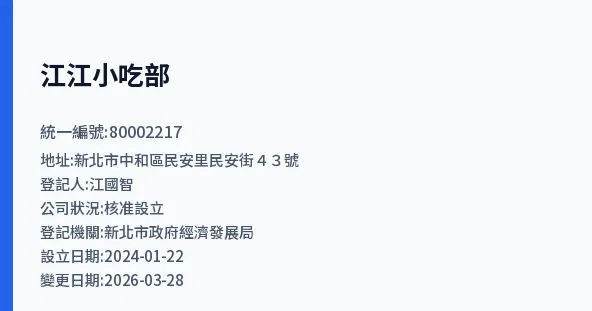 江江小吃部的照片-統編 80002217(新北市) 公司登記資料與營業項目詳細圖表