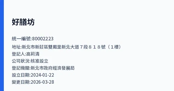 好膳坊的照片-統編 80002223(新北市) 公司登記資料與營業項目詳細圖表