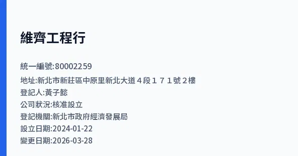 維齊工程行的照片-統編 80002259(新北市) 公司登記資料與營業項目詳細圖表
