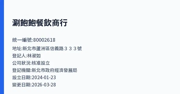 涮飽飽餐飲商行的照片-統編 80002618(新北市) 公司登記資料與營業項目詳細圖表
