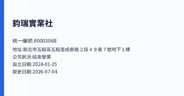 鈞瑞實業社的照片-統編 80003068(新北市) 公司登記資料與營業項目詳細圖表