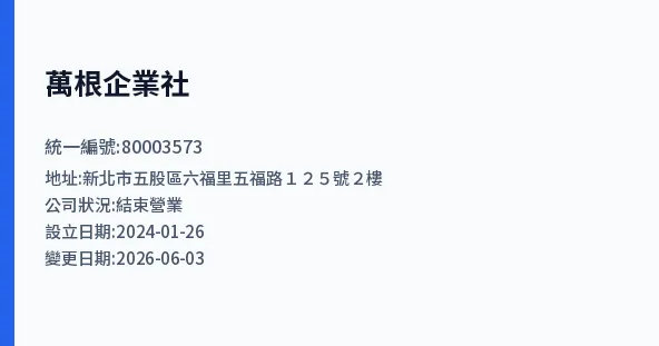 萬根企業社的照片-統編 80003573(新北市) 公司登記資料與營業項目詳細圖表