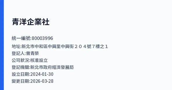 青洋企業社的照片-統編 80003996(新北市) 公司登記資料與營業項目詳細圖表