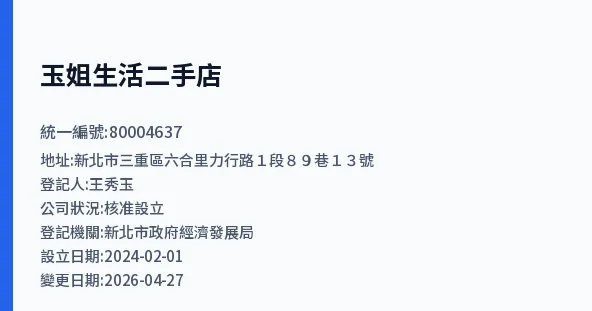 玉姐生活二手店的照片-統編 80004637(新北市) 公司登記資料與營業項目詳細圖表