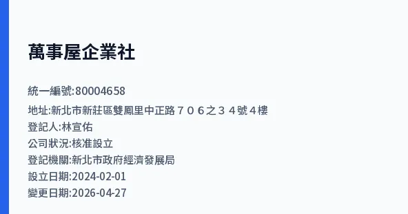 萬事屋企業社的照片-統編 80004658(新北市) 公司登記資料與營業項目詳細圖表