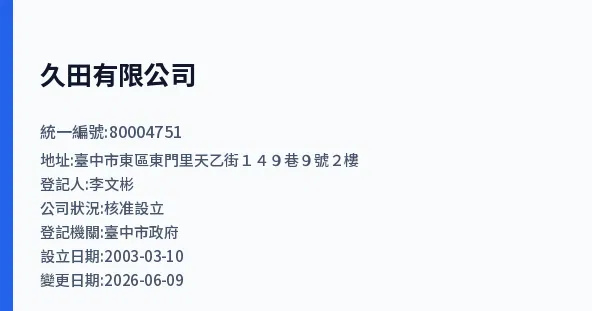久田有限公司的照片-統編 80004751(臺中市) 公司登記資料與營業項目詳細圖表