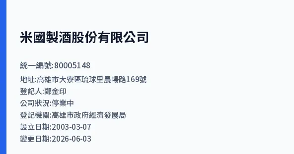 米國製酒股份有限公司的照片-統編 80005148(高雄市) 公司登記資料與營業項目詳細圖表