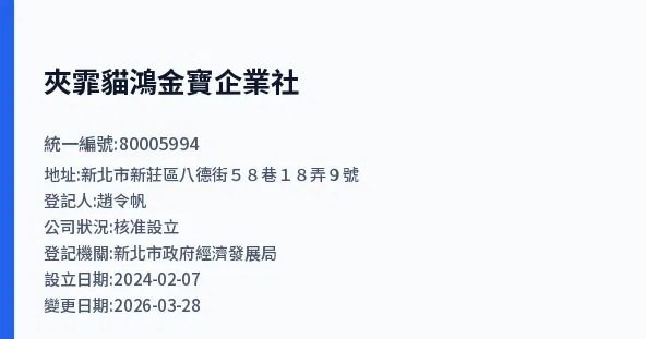 夾霏貓鴻金寶企業社的照片-統編 80005994(新北市) 公司登記資料與營業項目詳細圖表