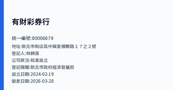 有財彩券行的照片-統編 80006874(新北市) 公司登記資料與營業項目詳細圖表
