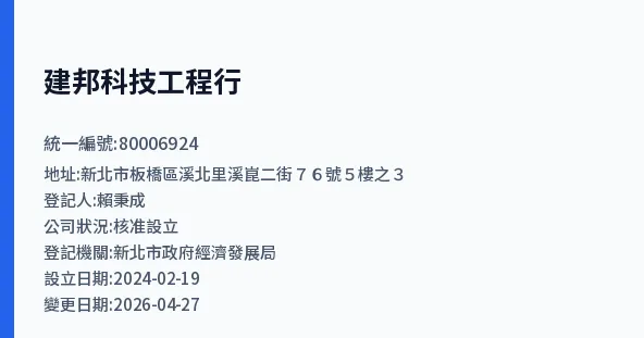 建邦科技工程行的照片-統編 80006924(新北市) 公司登記資料與營業項目詳細圖表