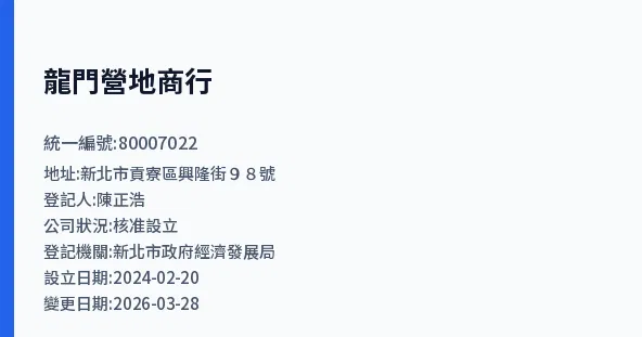 龍門營地商行的照片-統編 80007022(新北市) 公司登記資料與營業項目詳細圖表