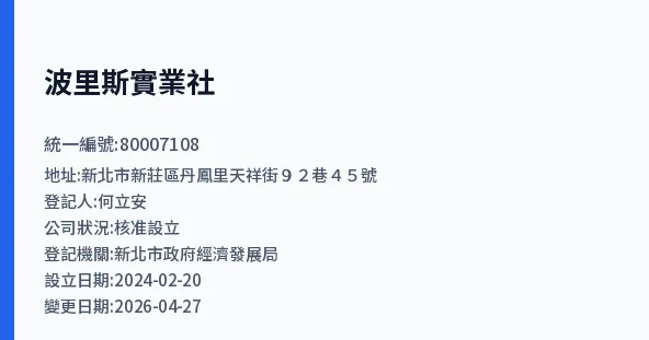 波里斯實業社的照片-統編 80007108(新北市) 公司登記資料與營業項目詳細圖表