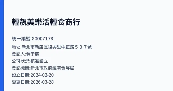 輕靚美樂活輕食商行的照片-統編 80007178(新北市) 公司登記資料與營業項目詳細圖表