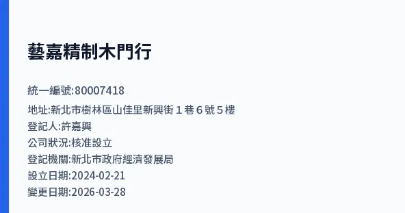 藝嘉精制木門行的照片-統編 80007418(新北市) 公司登記資料與營業項目詳細圖表