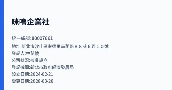 咪嚕企業社的照片-統編 80007661(新北市) 公司登記資料與營業項目詳細圖表