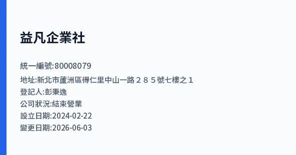 益凡企業社的照片-統編 80008079(新北市) 公司登記資料與營業項目詳細圖表
