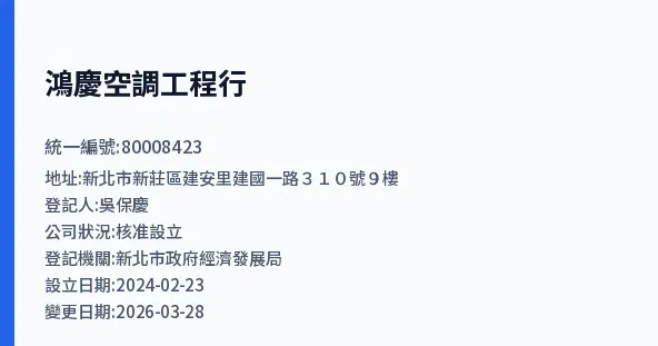 鴻慶空調工程行的照片-統編 80008423(新北市) 公司登記資料與營業項目詳細圖表