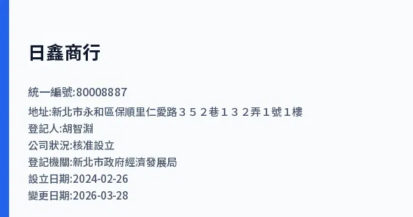 日鑫商行的照片-統編 80008887(新北市) 公司登記資料與營業項目詳細圖表