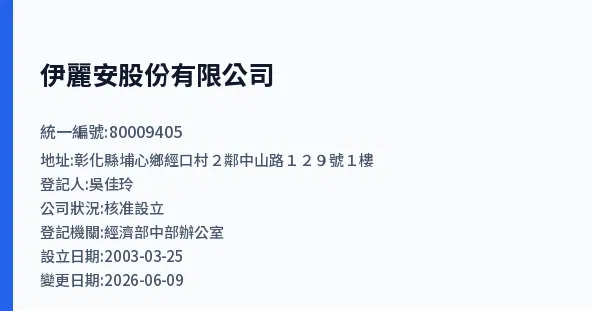 伊麗安股份有限公司的照片-統編 80009405(彰化縣) 公司登記資料與營業項目詳細圖表