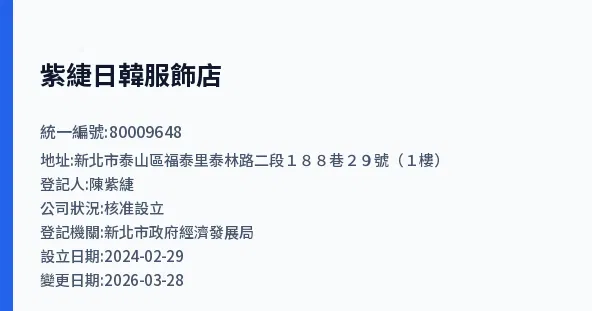 紫緁日韓服飾店的照片-統編 80009648(新北市) 公司登記資料與營業項目詳細圖表