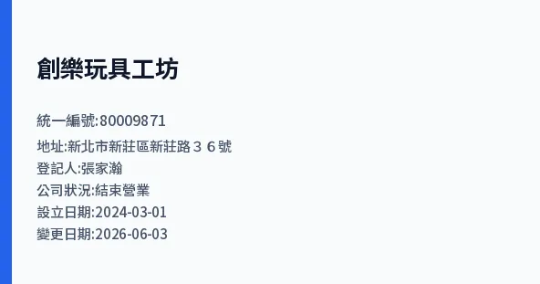 創樂玩具工坊的照片-統編 80009871(新北市) 公司登記資料與營業項目詳細圖表