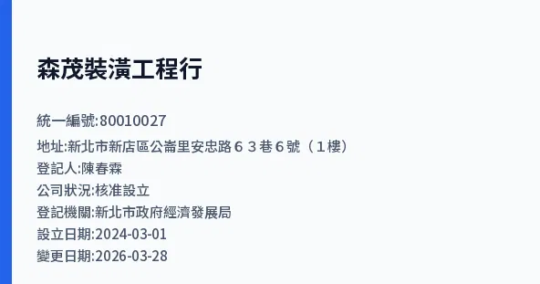 森茂裝潢工程行的照片-統編 80010027(新北市) 公司登記資料與營業項目詳細圖表