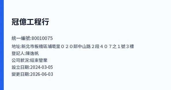 冠億工程行的照片-統編 80010075(新北市) 公司登記資料與營業項目詳細圖表