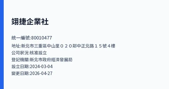 翊捷企業社的照片-統編 80010477(新北市) 公司登記資料與營業項目詳細圖表