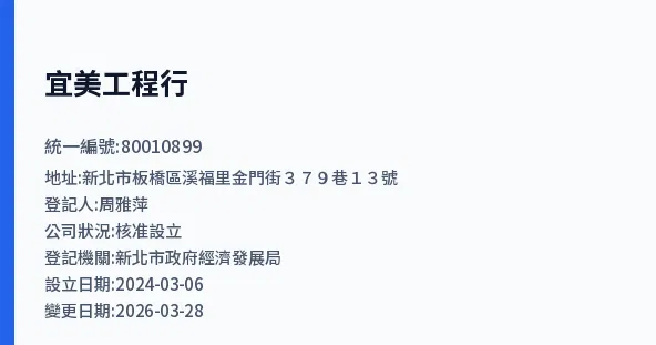 宜美工程行的照片-統編 80010899(新北市) 公司登記資料與營業項目詳細圖表