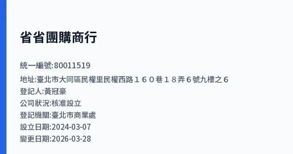 省省團購商行的照片-統編 80011519(臺北市) 公司登記資料與營業項目詳細圖表