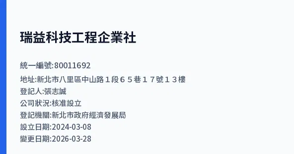 瑞益科技工程企業社的照片-統編 80011692(新北市) 公司登記資料與營業項目詳細圖表