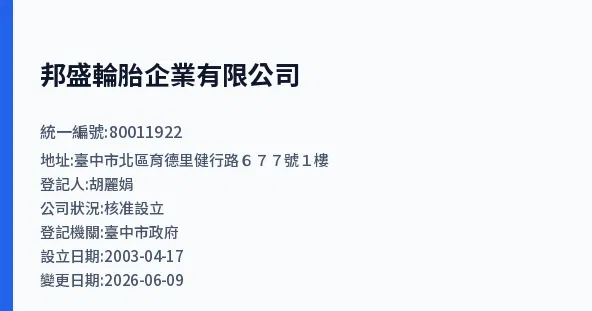 邦盛輪胎企業有限公司的照片-統編 80011922(臺中市) 公司登記資料與營業項目詳細圖表