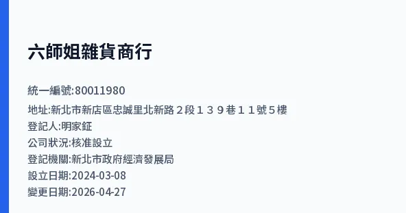 六師姐雜貨商行的照片-統編 80011980(新北市) 公司登記資料與營業項目詳細圖表
