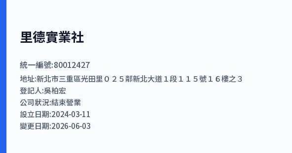 里德實業社的照片-統編 80012427(新北市) 公司登記資料與營業項目詳細圖表