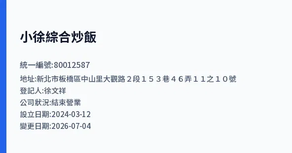 小徐綜合炒飯的照片-統編 80012587(新北市) 公司登記資料與營業項目詳細圖表