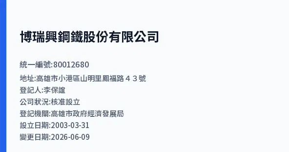 博瑞興鋼鐵股份有限公司的照片-統編 80012680(高雄市) 公司登記資料與營業項目詳細圖表