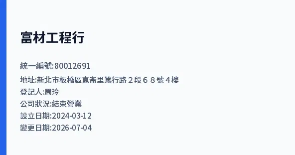 富材工程行的照片-統編 80012691(新北市) 公司登記資料與營業項目詳細圖表