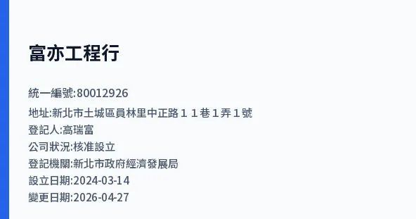 富亦工程行的照片-統編 80012926(新北市) 公司登記資料與營業項目詳細圖表