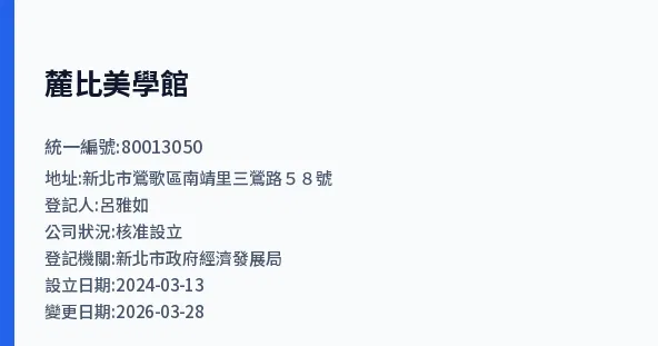 麓比美學館的照片-統編 80013050(新北市) 公司登記資料與營業項目詳細圖表