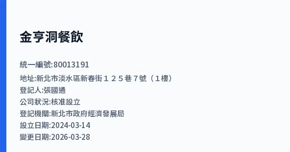 金亨洞餐飲的照片-統編 80013191(新北市) 公司登記資料與營業項目詳細圖表