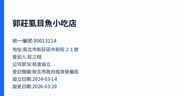 郭莊虱目魚小吃店的照片-統編 80013214(新北市) 公司登記資料與營業項目詳細圖表