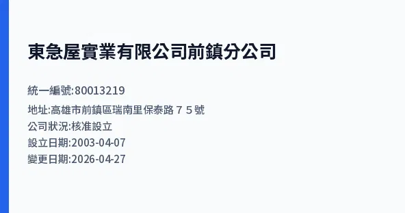 東急屋實業有限公司前鎮分公司的照片-統編 80013219(高雄市) 公司登記資料與營業項目詳細圖表